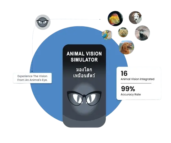 Animal Vision Simulator | Deligence Technologies